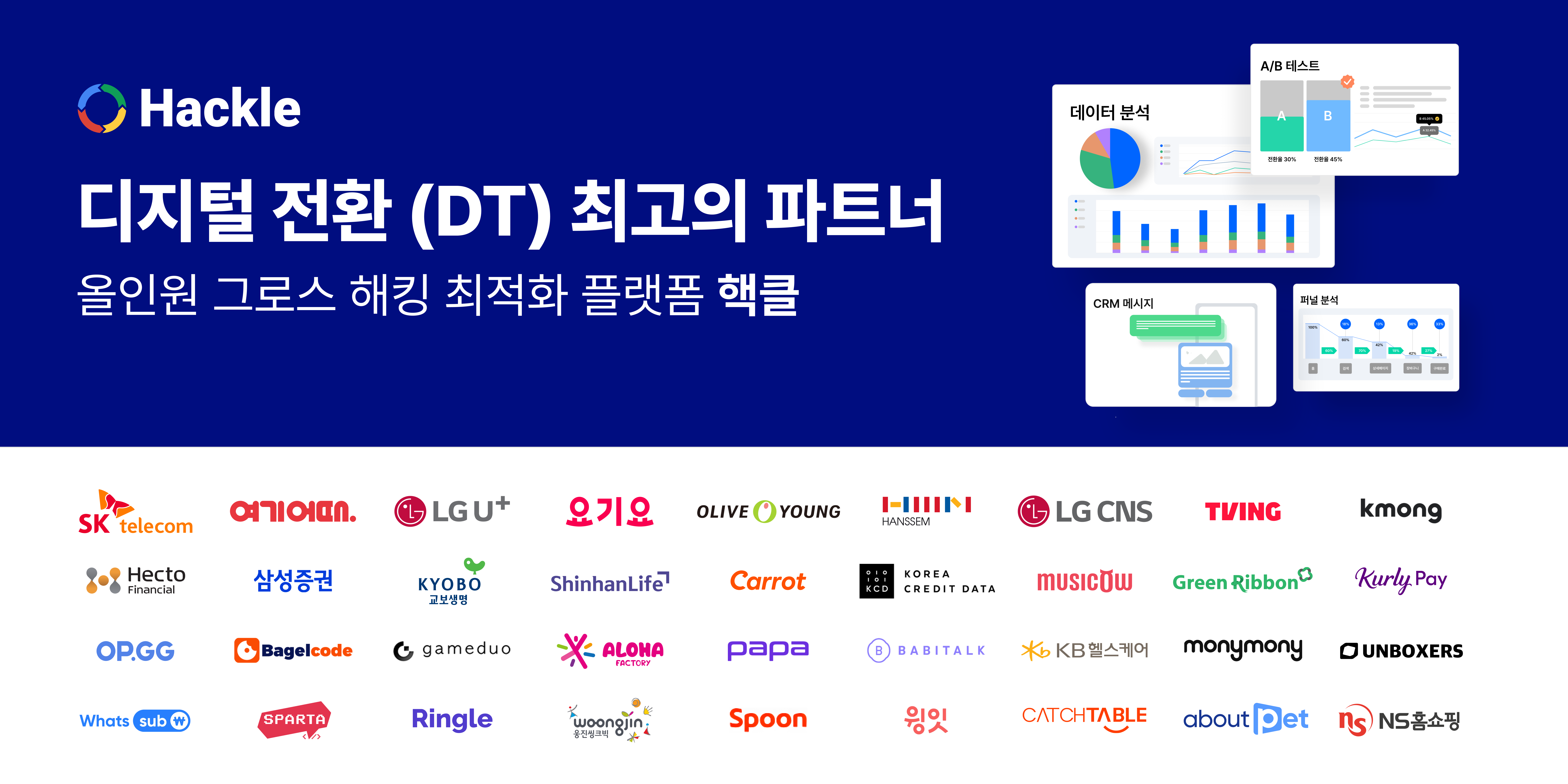 Hackle | All-in-One Business Optimization Solution